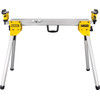 DeWalt DE7033-XJ - Coolblue - Voor 23.59u, morgen in huis