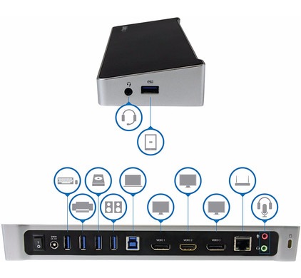 StarTech USB 3.0 Triple Monitor Docking Station Laptops - Coolblue ...
