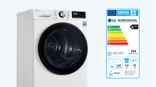 Wat bespaar je met een nieuwe wasmachine en wasdroger set aan energie ...