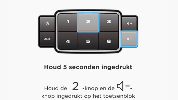 Hoe installeer ik mijn Bose SoundTouch speaker op de computer ...