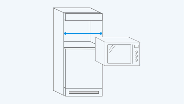 How do you measure if a microwave fits in your kitchen? - Coolblue ...