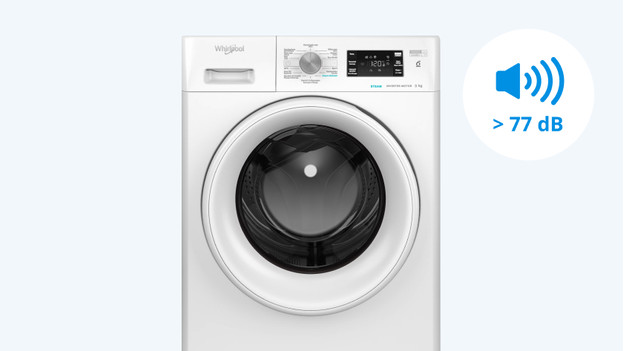 What noise level does your washing machine need? - Coolblue - anything ...