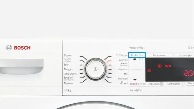 What's Bosch SpeedPerfect? - Coolblue - anything for a smile
