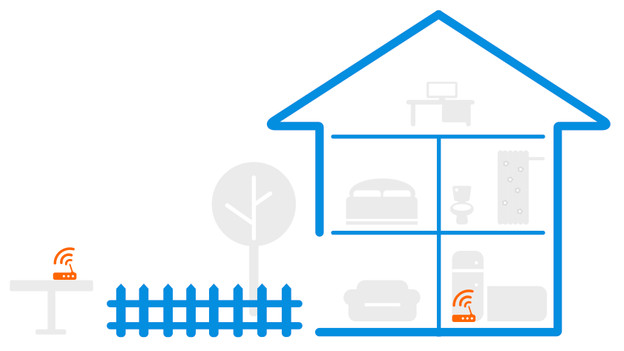 How do you get WiFi in the garden? - Coolblue - anything for a smile