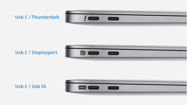 How do you connect a monitor to your MacBook? - Coolblue - anything for ...