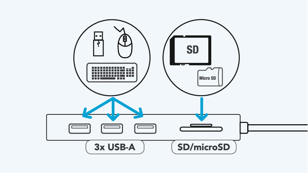 How do you install the BlueBuilt USB-C 9 in 1 Laptop Docking Station ...