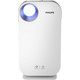 Philips AC4550/10 - Coolblue - Voor 23.59u, morgen in huis