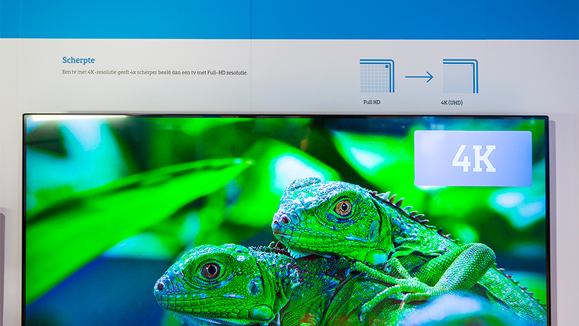 Choose your TV size - Coolblue - anything for a smile