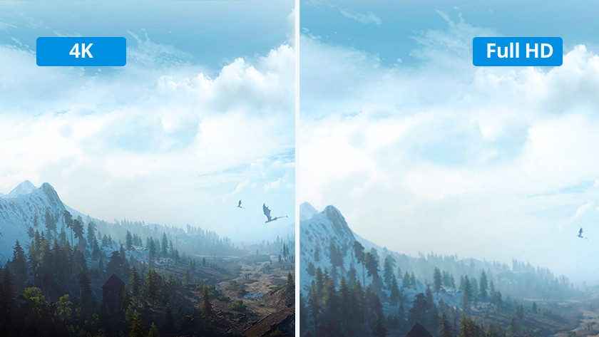 Gamen op een 4K monitor - Coolblue - alles voor een glimlach