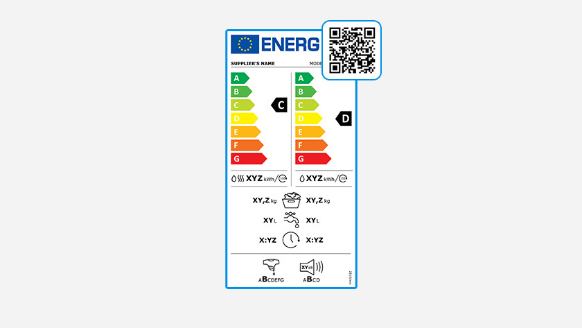 What does the energy label of your washer dryer combination mean ...