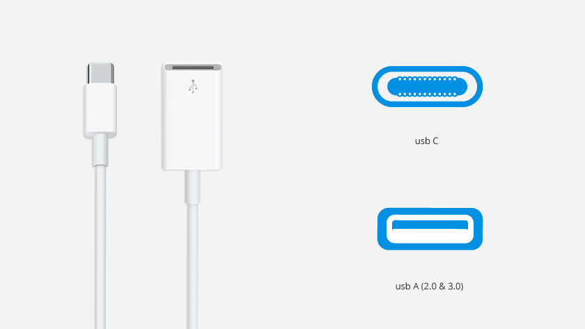 Welke adapters heb je nodig voor je MacBook? - Coolblue - Voor 23.59u ...