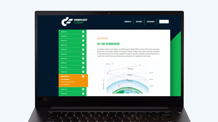 Aan de slag met de Drone Flight Academy cursus - Coolblue - alles voor een glimlach