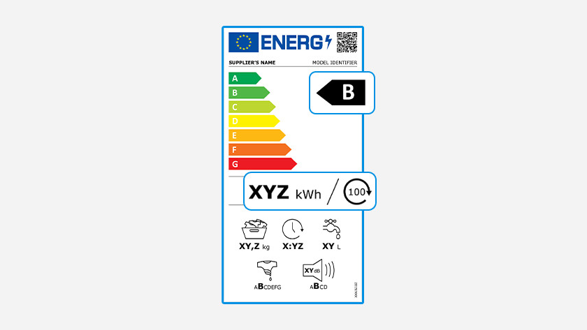 What does the energy label of your washing machine mean? - Coolblue ...