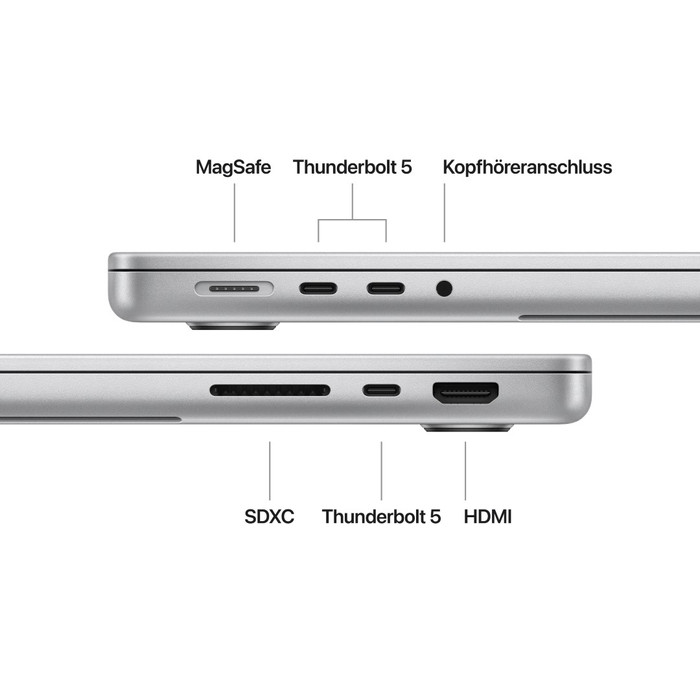 Apple MacBook Pro 14" M4 Pro (12 Core CPU / 16 Core GPU) 24GB/512GB ...